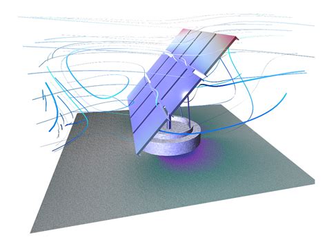Comsol Multiphysics® Software Understand Predict And Optimize