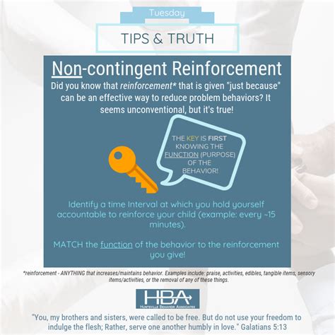 Contingent Behavior Solved The Most Important Thing In Using