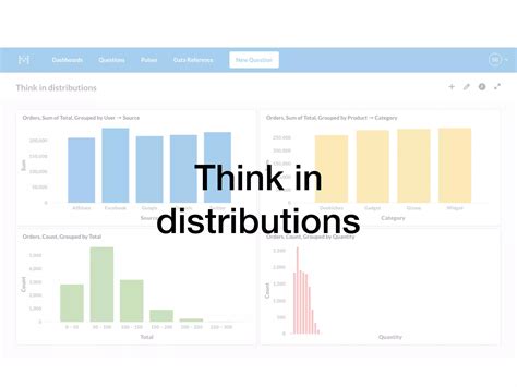 Exploratory Analysis Ppt