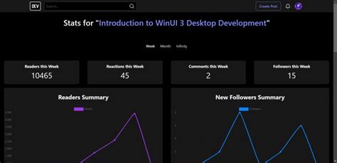 Baranikumar Srinivasan On Linkedin Share Connections Windows11