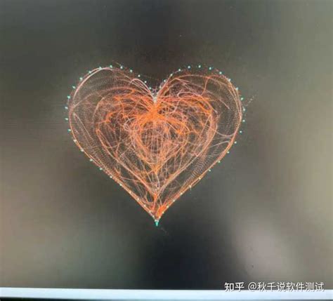 如何用 Python 制作爱心跳动代码？ 知乎