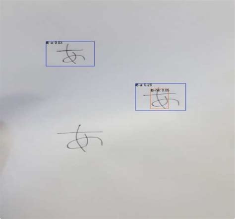 github sekigahara multilabel classification japanese character with