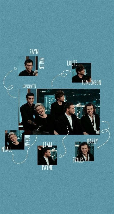 100 One Direction Aesthetic Wallpapers