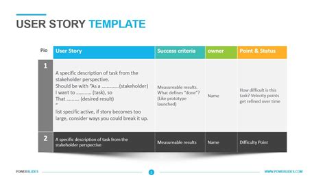 User Story Template Sample Template Samples