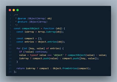 How To Solve Leetcode Problem Md Saif Ullah Posted On The Topic Linkedin