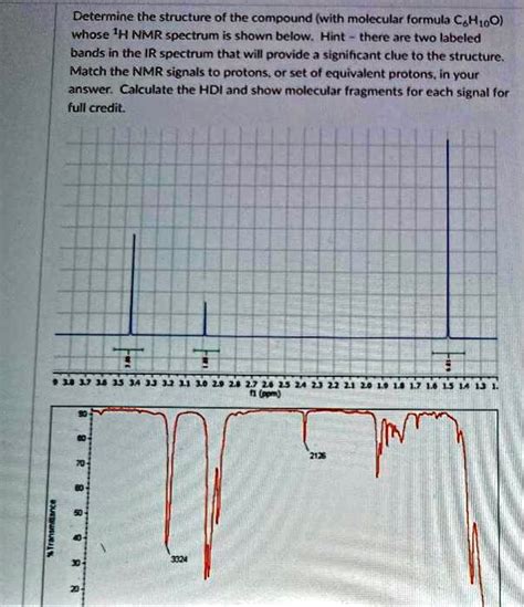 Determine The Structure Of The Compound With Molecular Formula Csh1oo Whose H Nmr Spectrum Is