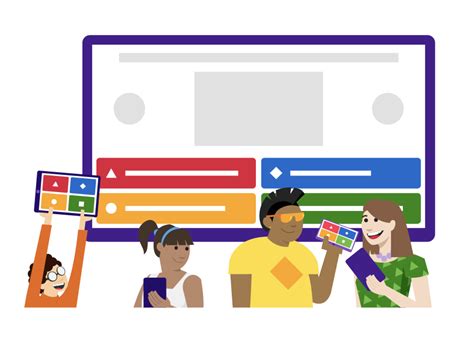 What Is Kahoot How To Play Kahoot