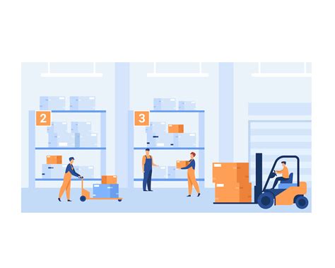 Magento 2 Split Checkout And Order Woocommerce And Shopify Split Checkout