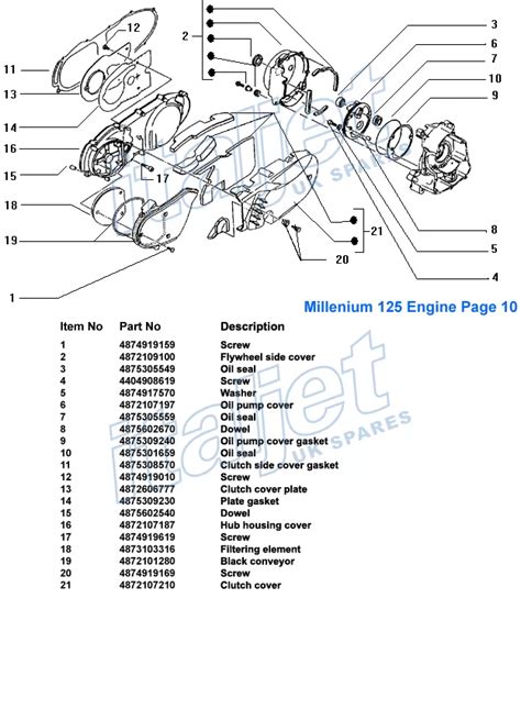 Outer Casings Parts Diagrams Italjet Uk Spares