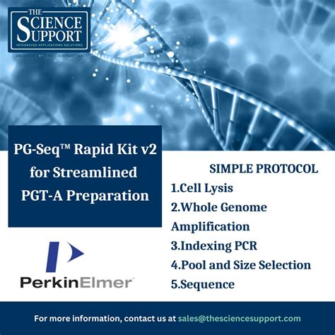 Genetic Biopsy Accurate Screening Chromosome Aneuploidy Reagents