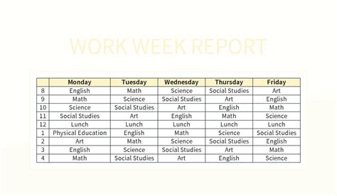 Free Work Week Report Templates For Google Sheets And Microsoft Excel Slidesdocs