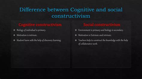 Constructivism Pptx