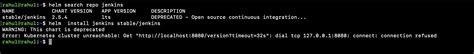 How To Install Helm Kubernetes Package Manager On Ubuntu 2004