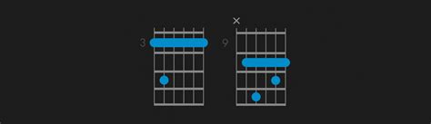 Guitar Chords Wallpaper