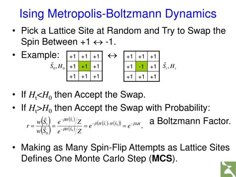 Ppt The Ising Model Powerpoint Presentation Free Download Id4116030
