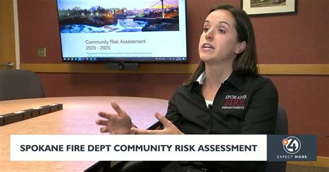 How The Spokane Fire Departments Community Risk Assessment Keeps You