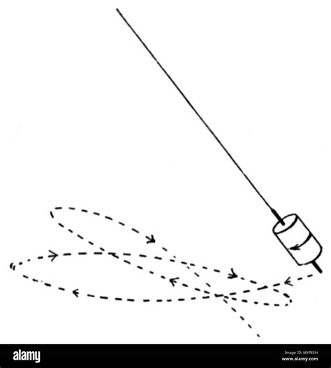 English Pendulum Cylinder Rotation Is Explained 1910 Unknown 440 Psm V78 D192 Pendulum