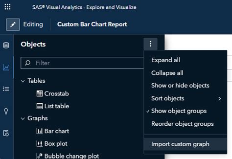 Creating Custom Bar Charts In Sas Graph Builder With Custom Sorting Sas Support Communities