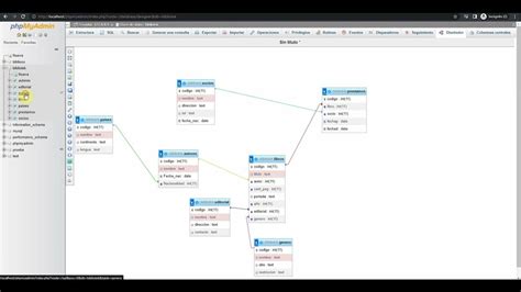 Phpmyadmin Importar Base Conectarse Y Cargar Datos Con Formulario Php