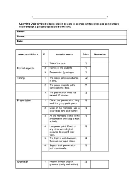 Checklist Presentation Pdf