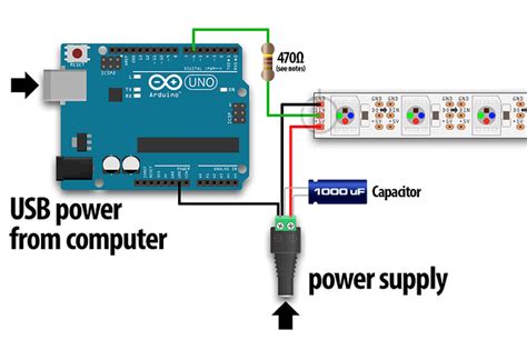 Problem With 24v Addressable Leds General Guidance Arduino Forum
