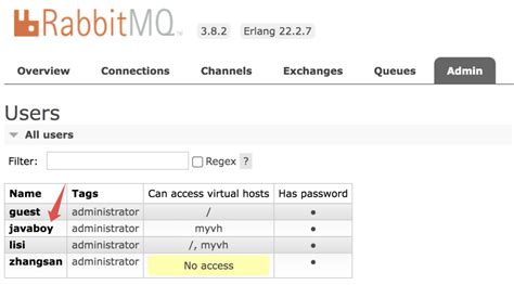 捋明白 rabbitmq 中的权限系统，再也不担心消息发送失败了！ 腾讯云开发者社区 腾讯云