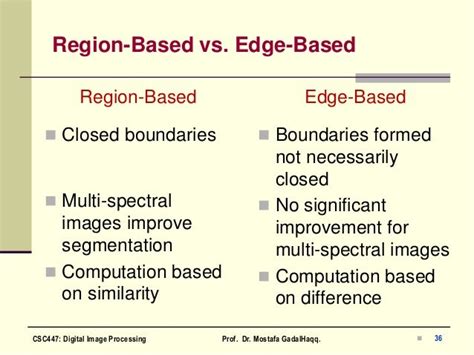 Digital Image Processing Image Segmentation