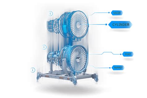 Interactive 3D Models OVRworldwide