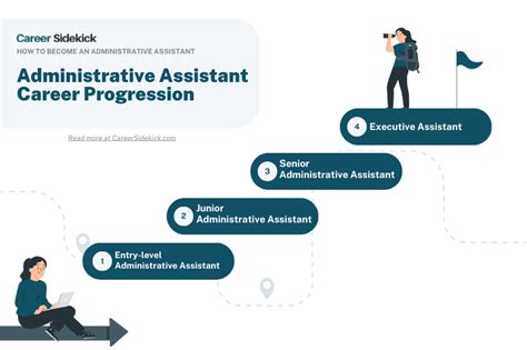 How To Become An Administrative Assistant Career Sidekick