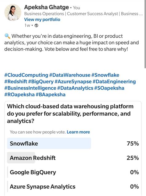 Snowflake Datawarehouse Cloudcomputing Dataanalytics Scalability Apeksha Ghatge
