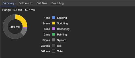 analog js vs next js vs solidstart comparing modern meta frameworks logrocket blog