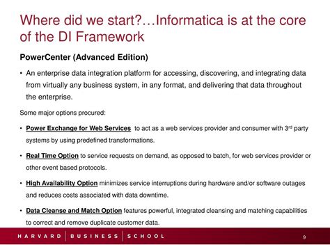 Ppt Building A Reusable Data Integration Framework Powerpoint Presentation Id 2632784