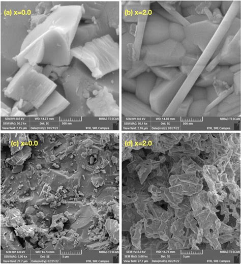 Sem Micrographs Of Ferrite Samples Ba0 2sr0 8co X Al X Fe12 2x O19