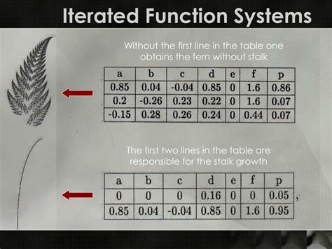 Ppt Detection Of Financial Crisis By Methods Of Multifractal Analysis