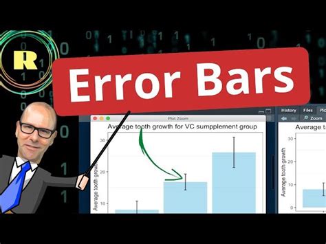 Free Video Creating Error Bars In R With Ggplot Data Visualization Tutorial From R