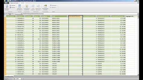 PowerPivot Excel YouTube