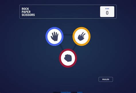 Frontend Mentor Used React Js Css And Html Coding Challenge Solution