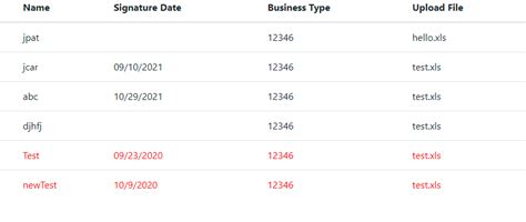 Javascript Sort Order Should Be By Date Then Alphabetical So All Active At Top A Z Then All