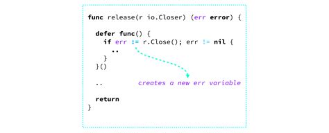 5 More Gotchas Of Defer In Go — Part Ii By Inanc Gumus Learn Go