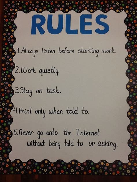 Computer Class Rules For Elementary Level Students Computer Teacher