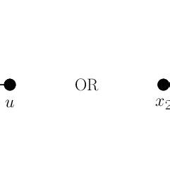 Two Possibilities In Proof Of Theorem 4 2 Download Scientific Diagram