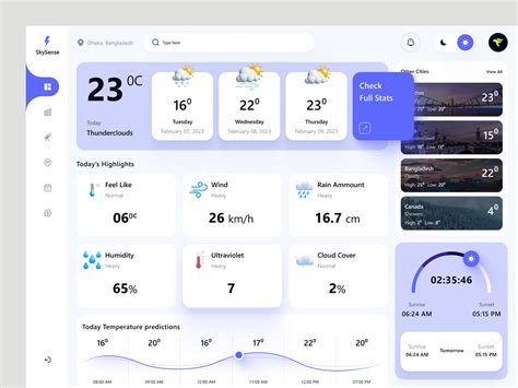 Weather Dashboard Designs Themes Templates And Downloadable Graphic