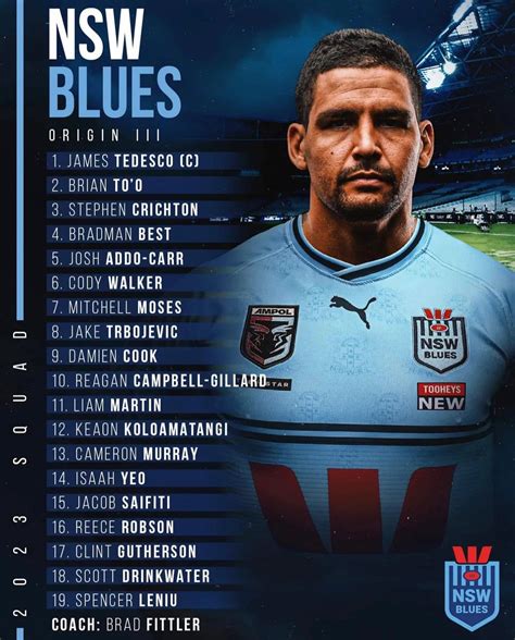 Nsw Blues Team For Origin Game Iii Rugby Insights
