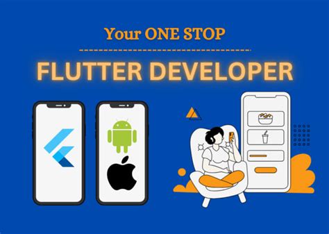 Develop Your Flutter App As Flutter Developer By Mnawazshah Fiverr