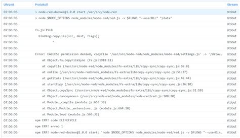 Node Red Docker On Synology Nas How Do Secure Node Red General Node Red Forum