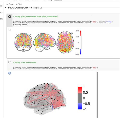 [hcp Functional Connectivity Python Library] Neuromatch Academy Neurostars