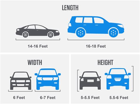 Average Car Dimensions A Guide To Length Width And Height