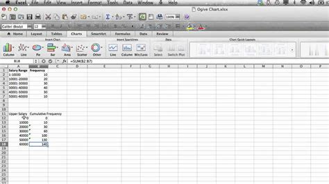 How To Plot A Formula In Excel Using Microsoft Excel Youtube