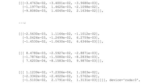 per sample gradient get gradient 0 when using grad params tograd