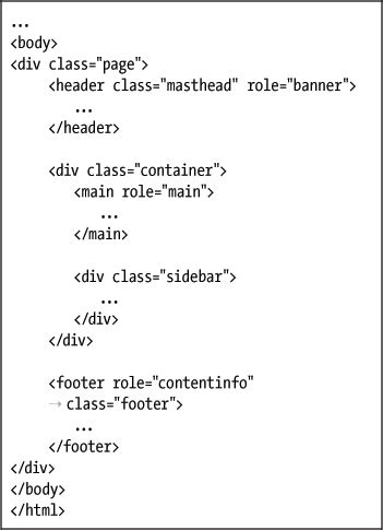 Visual Quickstart Guide Html And Css Eighth Edition Html And Css Visual Quickstart Guide